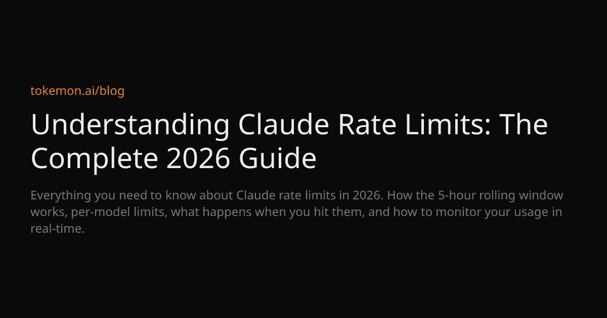 Understanding Claude Rate Limits: The Complete 2026 Guide | Tokemon